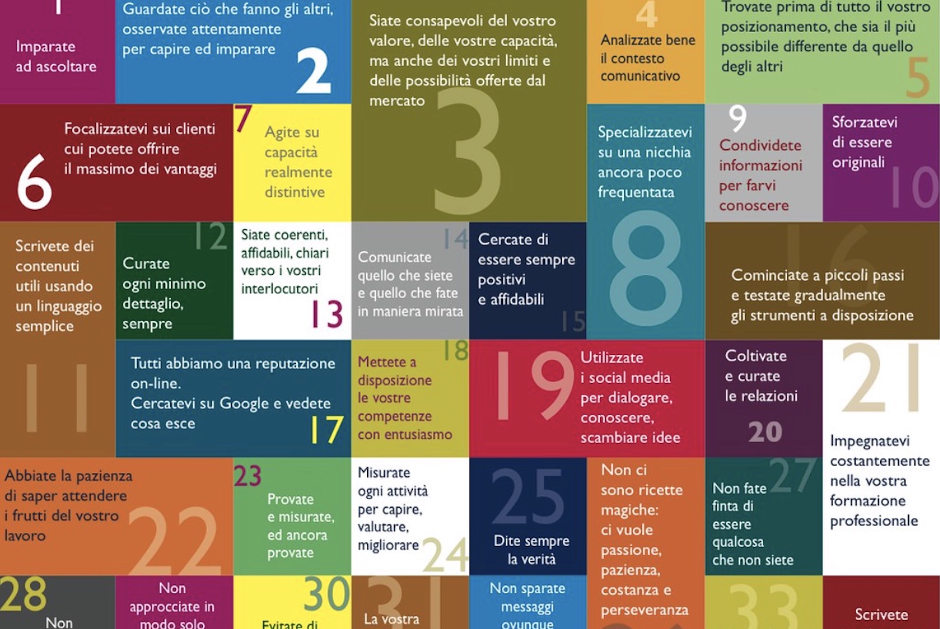 Consigli di marketing – Lead generation gestione sito web Social media ...